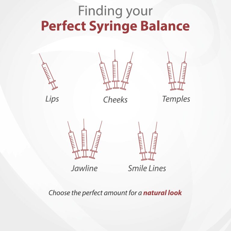 Estilad Syringe Balance - Estilad Official - Leading manufacturer of ...